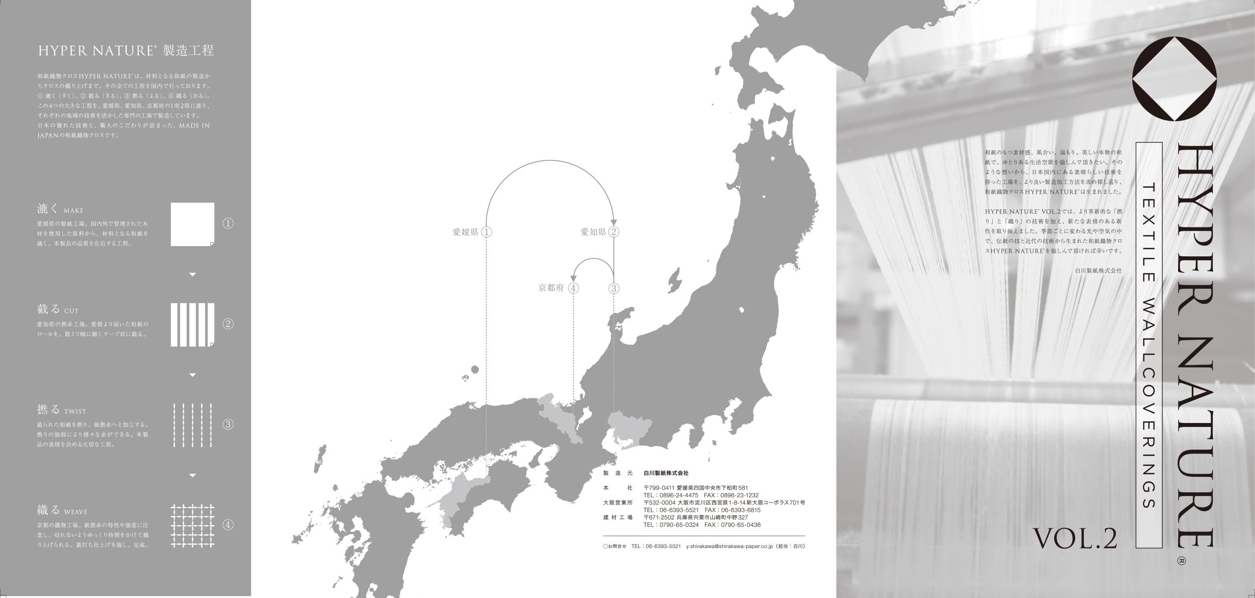 HYPER NATURE | SOL style